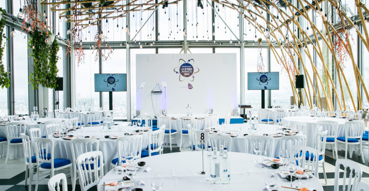 Event Equipment Hire in London | Rockit Event Production